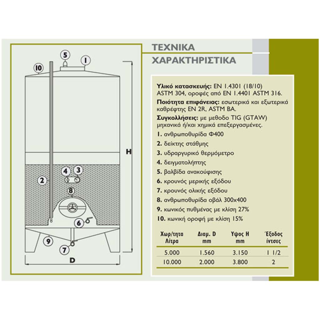 Θερμαινόμενο Δοχείο Κάδος για Μέλι & Λάδι 300lt Apimax – APIMAX